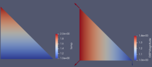 Paraviewで使われるVTKファイルフォーマットの解説 | IT-Mayura